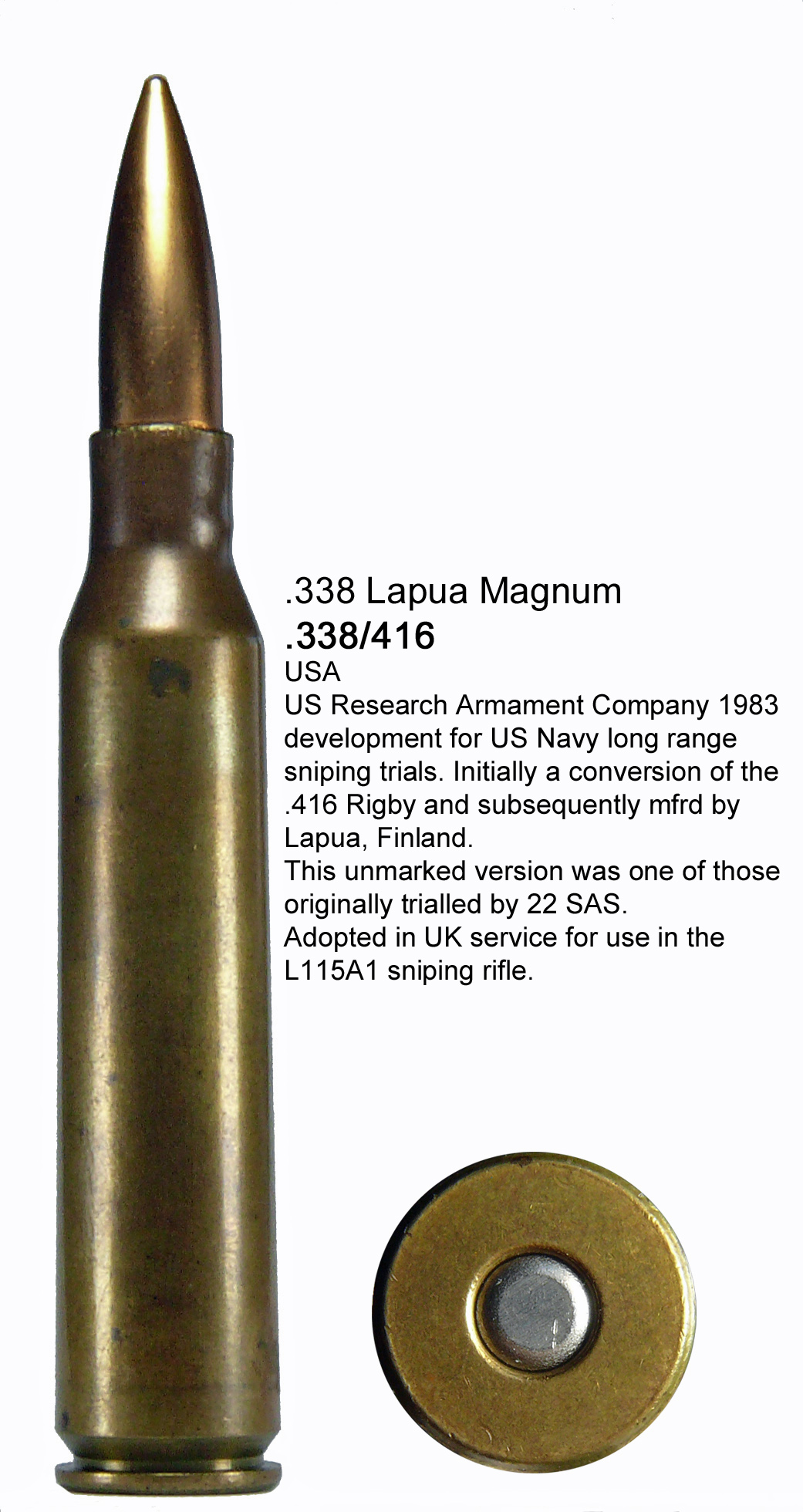 .338″ Lapua Magnum – Military Cartridges