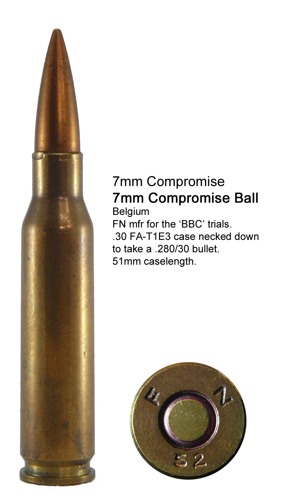 7mm Compromise – Military Cartridges