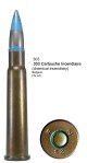 (115) .303″ – Military Cartridges