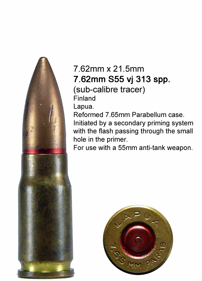 7.62mm x 21.5mm – Military Cartridges