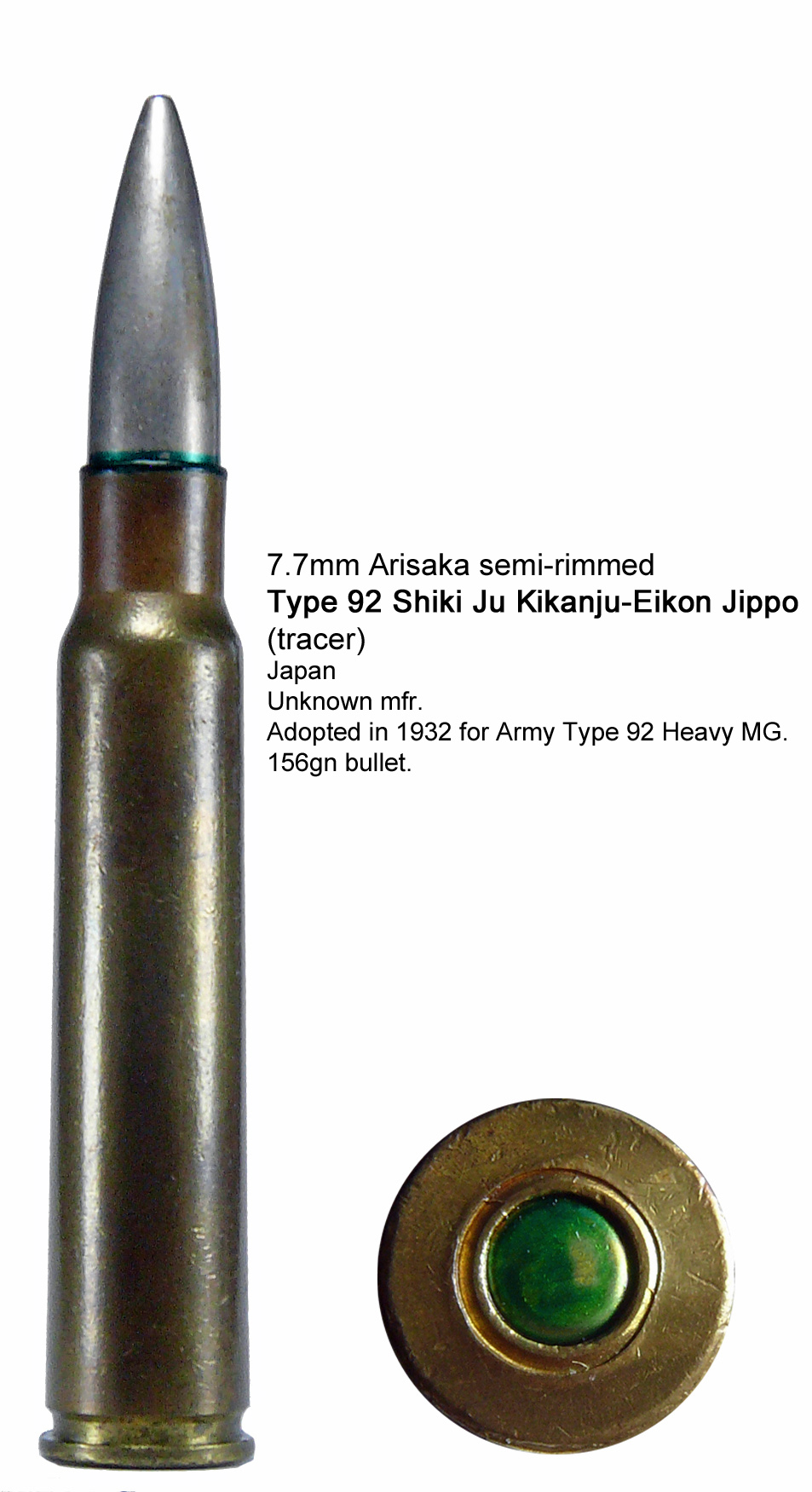 7.7mm Japanese Semi-rimmed – Military Cartridges