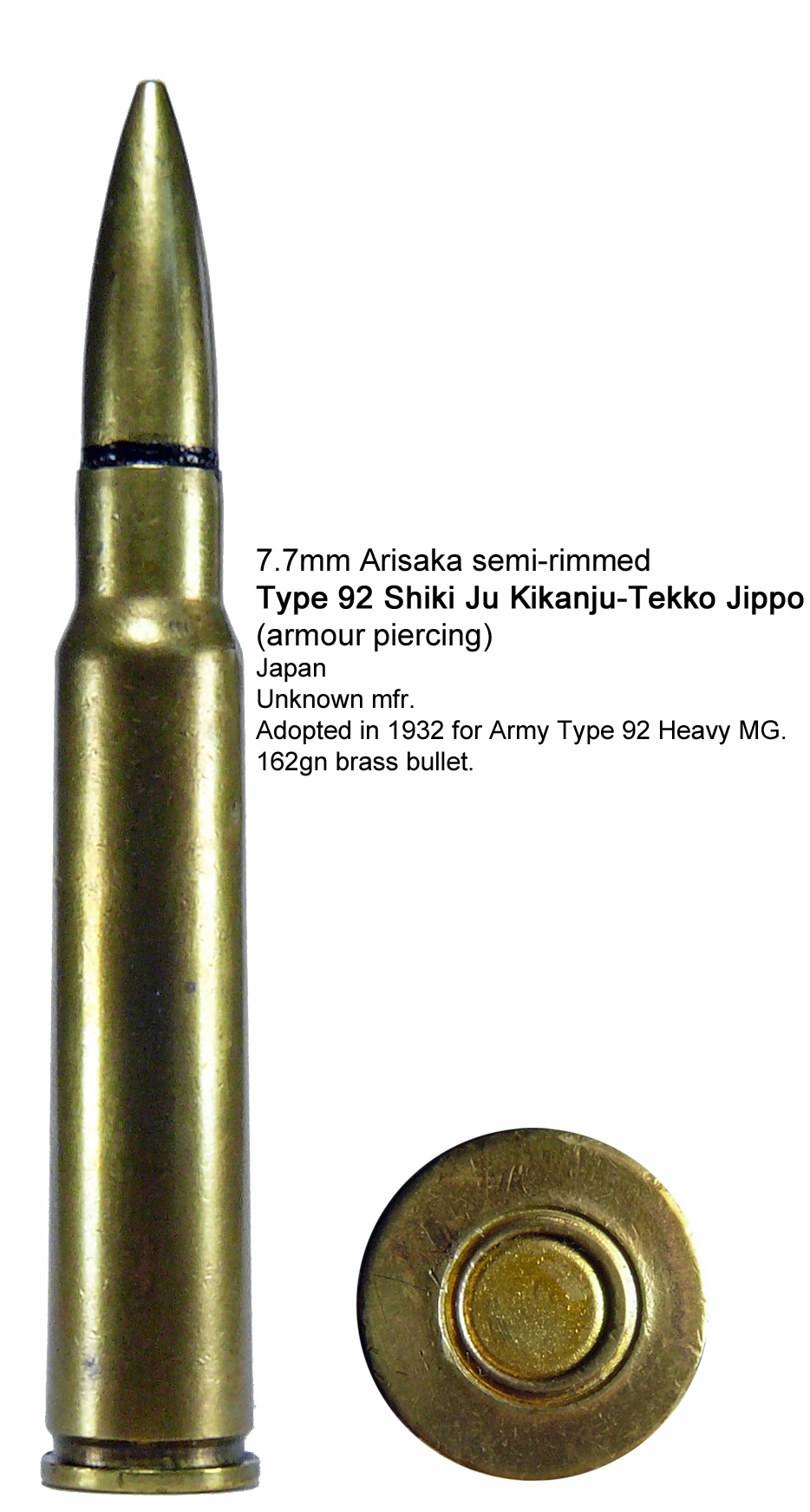 7.7mm Japanese Semi-rimmed – Military Cartridges
