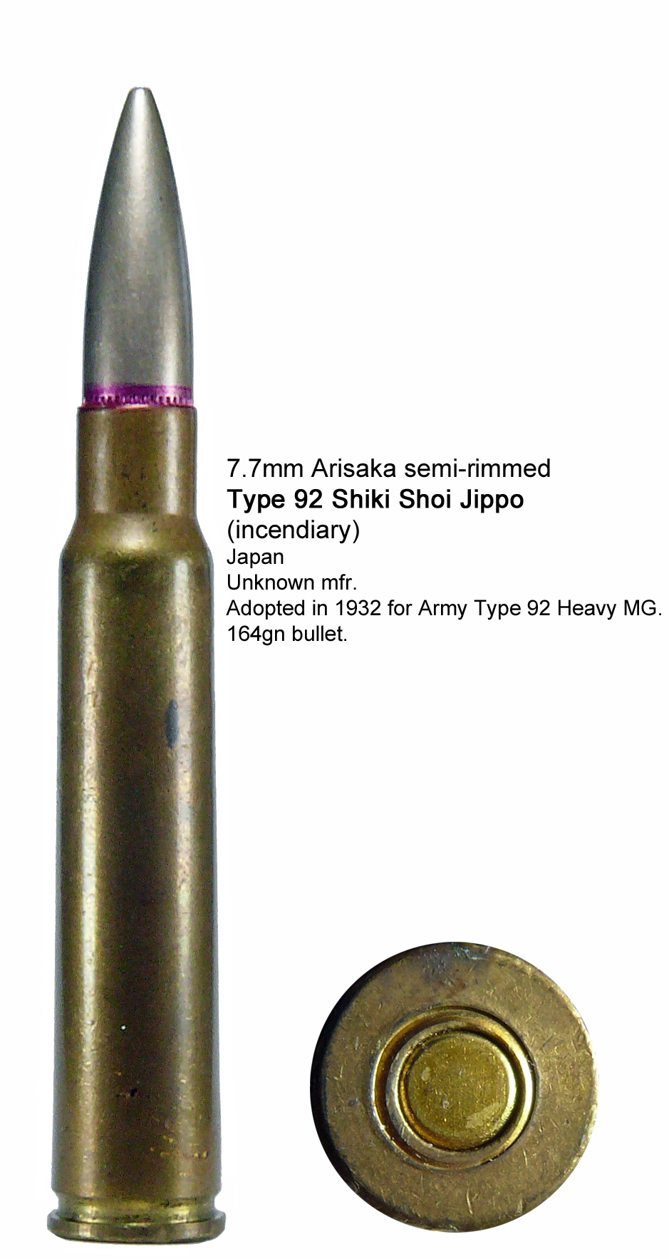 7.7mm Japanese Semi-rimmed – Military Cartridges